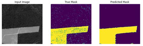 Detecting Deforestation Using Deep Learning Algorithms Japheth Kimeu Professional Profile