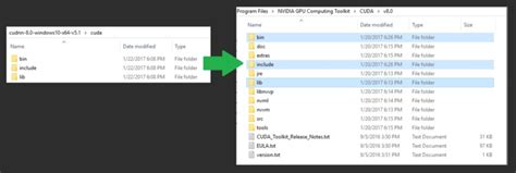 tensorflow gpu在windows10上的安装（anaconda python技术站