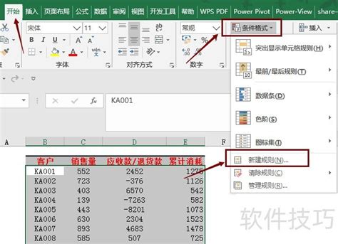 怎么让一行一个单元格满足条件 整行变色 软件技巧 Zol软件下载