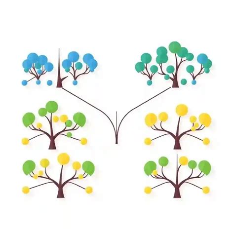 A Beginners Guide To Random Forest Regression Howik