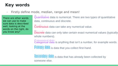 Gcse Describing Data Teaching Resources
