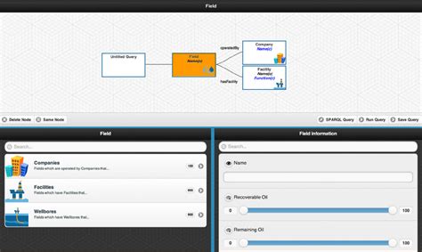 Optiquevqs An Example Query Is Depicted For The Statoil Use Case