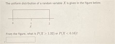 Solved The uniform distribution of a random variable x ﻿is | Chegg.com