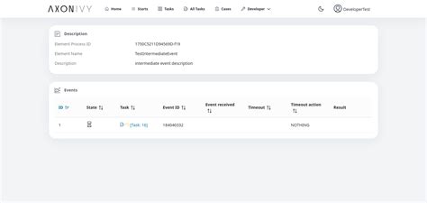 Developer Workflow UI Axon Ivy Platform 10 0 Documentation