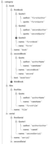 Swift Database Retrieve Data Stack Overflow