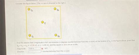 Solved Consider The Fogure Below The X Axis Is Directed