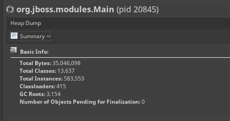 Solving Javalangoutofmemoryerror Metaspace Error Mastertheboss