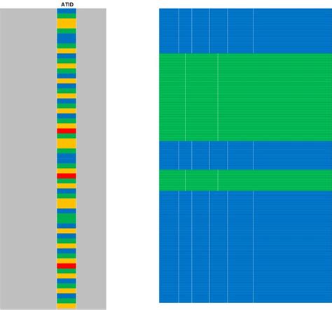 software diagnostics institute on linkedin message type trace and log