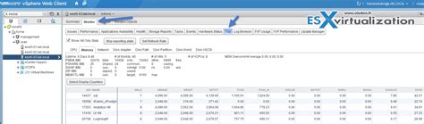 Free Esxtop Vsphere Web Client Plugin Get A Copy At Vmware Labs Esx