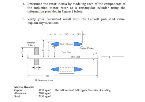 Solved A Determine The Rotor Inertia By Modeling Each Of The Solved A Determine The Rotor Inertia By Modeling Each Of The