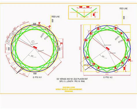 Fire Detection And Protection System Design At Rs 15000 Fire