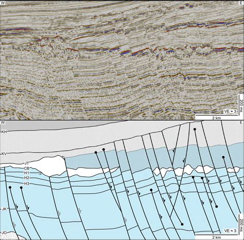 Fault‐controlled Fluid Flow Inferred From Hydrothermal Vents Imaged In