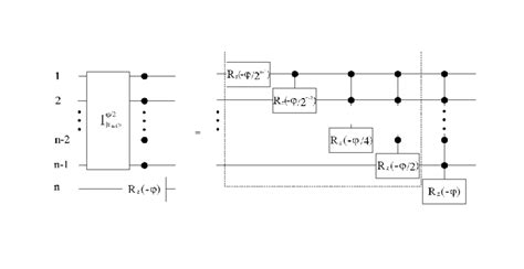 the network in fig 1 which is represented by a multiple download