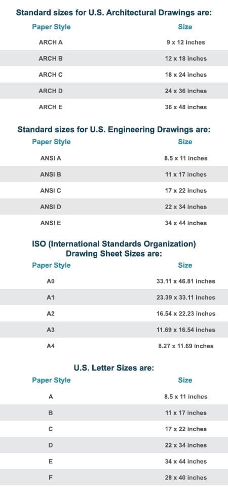 Plotter Printer Paper Size Chart Roll Sizes