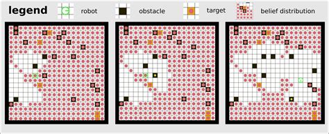 multi object search mos — pomdp py 1 3 5 1 documentation