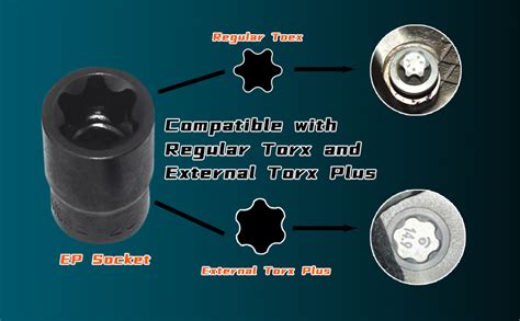 Yuesstloo Torx Plus Socket Set External Torx Plus 6 Point Ep Socket Ep4 Ep32