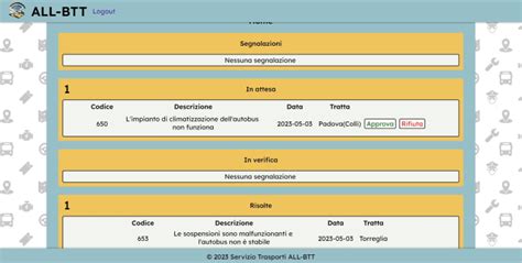Create The Backend For You Website Using Phpmysql By Stefanb23 Fiverr