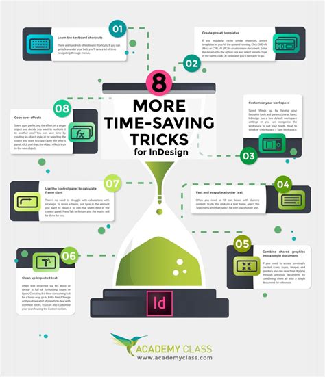 Work Smarter With Adobe InDesign Tips Infographic
