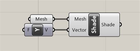 Mesh Inverse Grasshopper Mcneel Forum