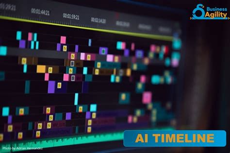 Ai Timeline Business Agility Ai