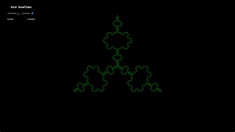 Implementation Of Koch Snowflake With React TS