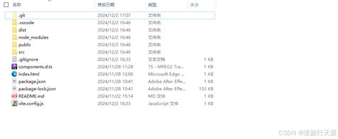 如何部署vue项目到github Pagesvue项目部署到github Csdn博客