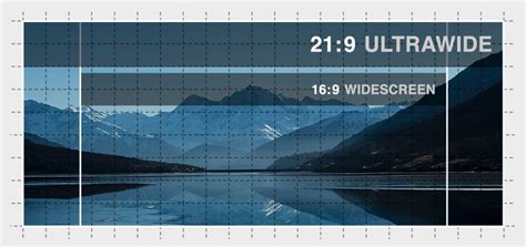 LED Screen Aspect Ratio The Ultimate Guide YUCHIP