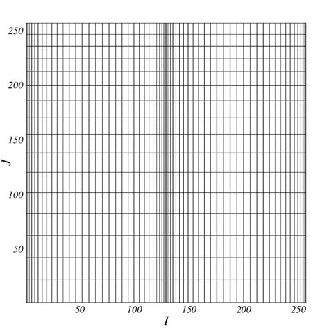 Presents Two Grids Nearly Orthogonal Grid Left And A New Grid