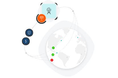 Enterprise Grade OTP SMS API Solutions At Affordable Prices