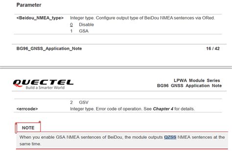 How To Enable QZSS Positioning With BG96 LPWA Module Quectel Forums