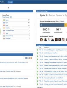Confluence Project Management Template