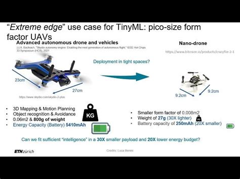 Tinyml Foundation On Linkedin Tinyml Emea Michele Magno Ultra Fast