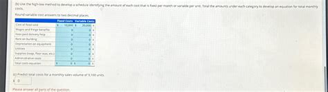 Cost Behavior Analysis In A Restaurant High Low Cost