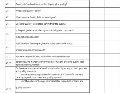 Audit Templates Checklists Internal Audit Checklist Templates