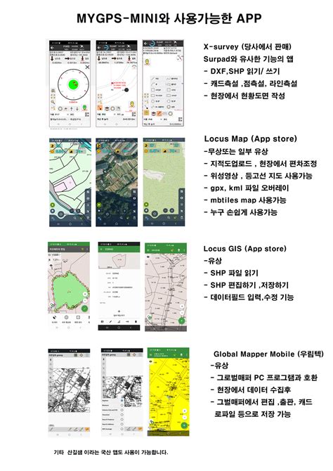 MyGPS 발해통신 마젤란GPS총판 휴대용 GPS전문쇼핑몰 산악용GPS 등산용GPS 군용GPS MYGPS MINI Cm정밀도