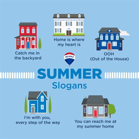 Summer Slogans Fun Real Estate Graphic For Agents And Realtors Re Max