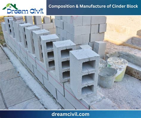 Cinder Block Composition Manufacture Properties Applications Sizes Types Costs And More