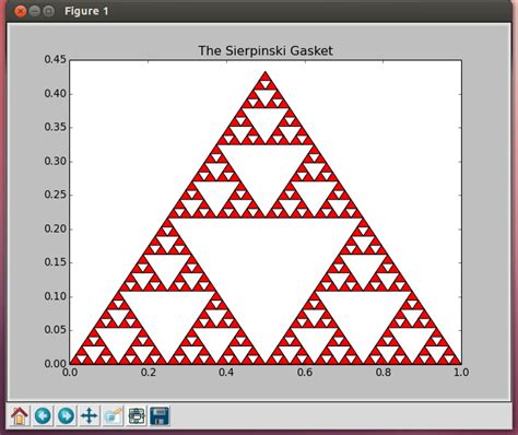 Cs357 Numerical Methods Mp1