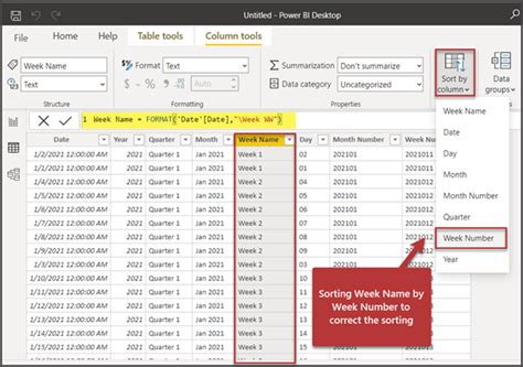 How To Create The Date Table In Power Bi Desktop Using Dax Function