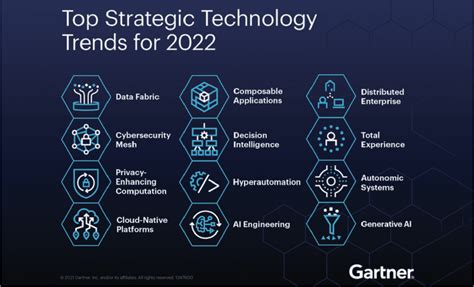 Application Modernization For Business Agility 클라우드 기술 백서 삼성sds