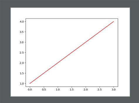 Python How To Convert The Arithmetic Color To Its Rgb Counterpart