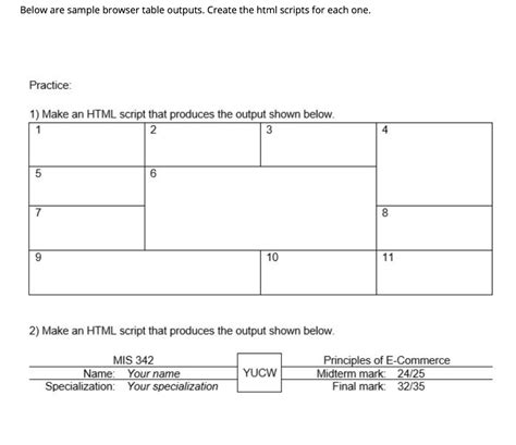 Solved Below Are Sample Browser Table Outputs Create The Chegg Com
