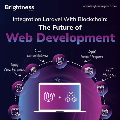 Laravel Blockchain Webdevelopment Innovation Decentralization