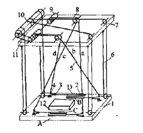 Anti Sway Control System Of Overhead Crane And Anti Swing Crane Overhead Travelling Crane