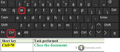 Ctrl W Short Key Use In Ms Word