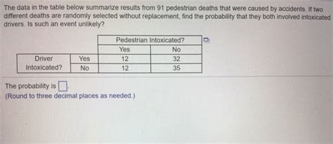 solved the data in the table below summarize results from 91