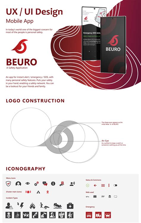 UX UI Design BEURO On Behance