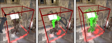 Method Overview Select A Volume Of Interest A Mark Some Splats As
