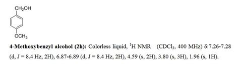 Organic Spectroscopy International 4 Methoxybenzyl Alcohol