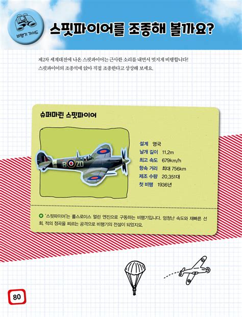 알라딘 미리보기 어린이 비행기 조종 도감